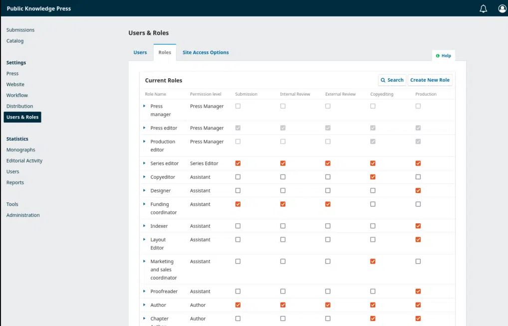 Open Monograph Press: qué es, cómo funciona y cómo gestionarla - Paideia Studio