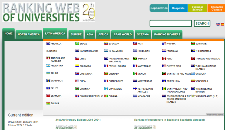 10 principales universidades de Latinoamérica según Webometrics 2024 - Paideia Studio